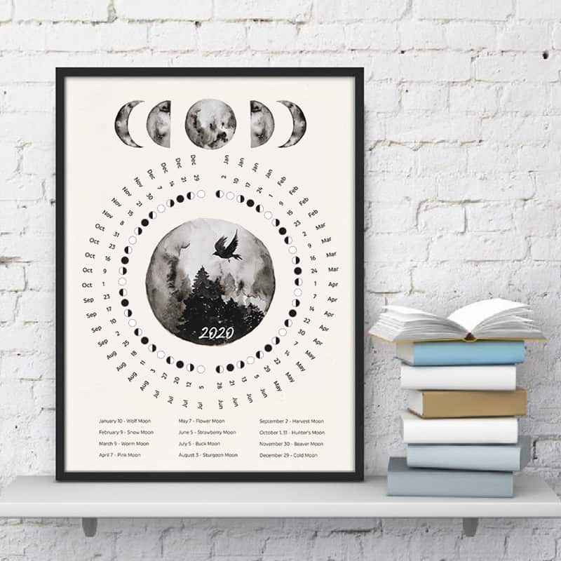 Moon Phases Calendar Canvas Art | Artsare.com